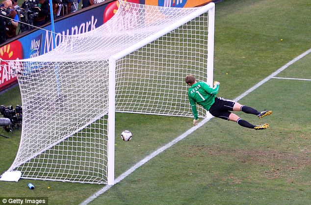 Fifa Reveals World Cup Goal-Line Technology Provider - TechCity Fifa Reveals World Cup Goal-Line Technology Provider - TechCity