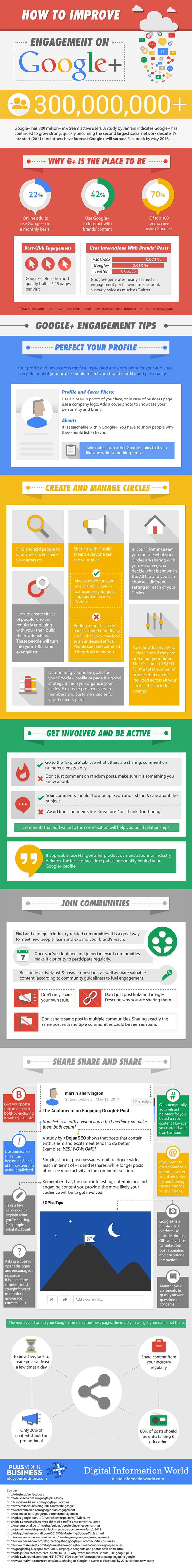 How to Increase Engagement on Google+ (InfoGraphics) - TechCity